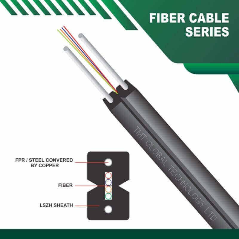 Single Mode fiber cables Archives - Al Mazrooei Security systems